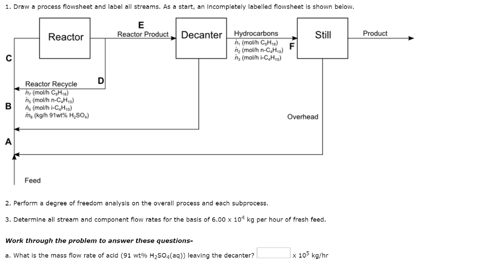Iso-octane is produced in the reaction of isobutane | Chegg.com
