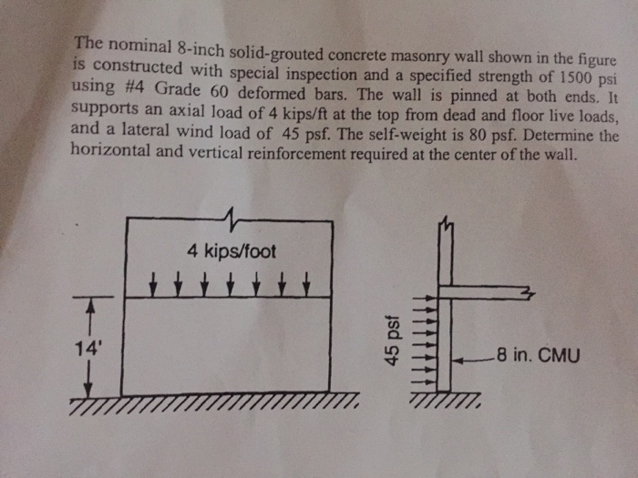 Solved The nominal 8-inch solid-grouted concrete masonry | Chegg.com