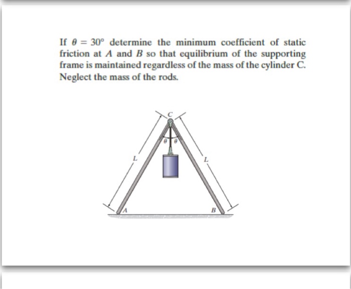 Solved If theta = 30 degree determine the minimum | Chegg.com