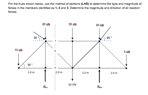 Solved For the truss shown below, use the method of sections | Chegg.com