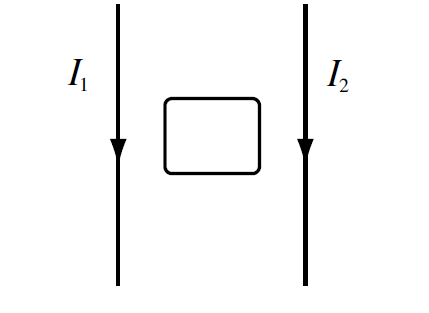 Solved: A Rectangular Loop Of Wire Is Placed Midway Betwee... | Chegg.com