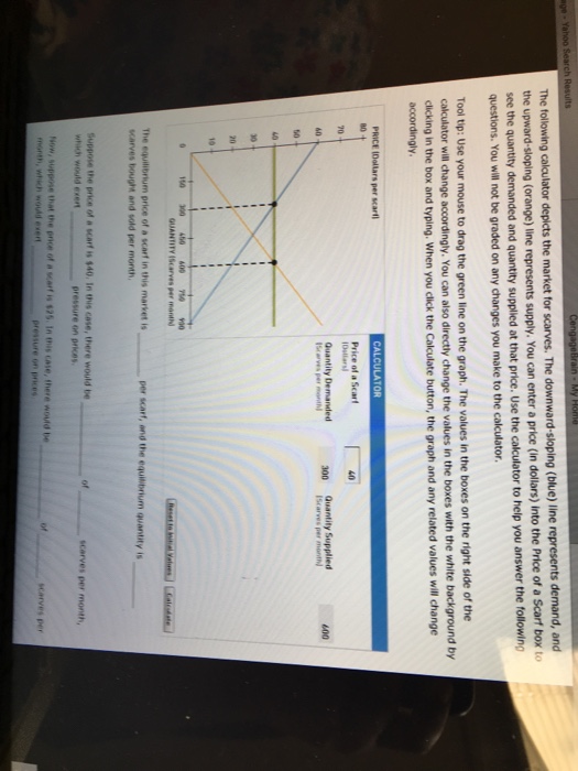 Solved The following calculator depicts the market for | Chegg.com