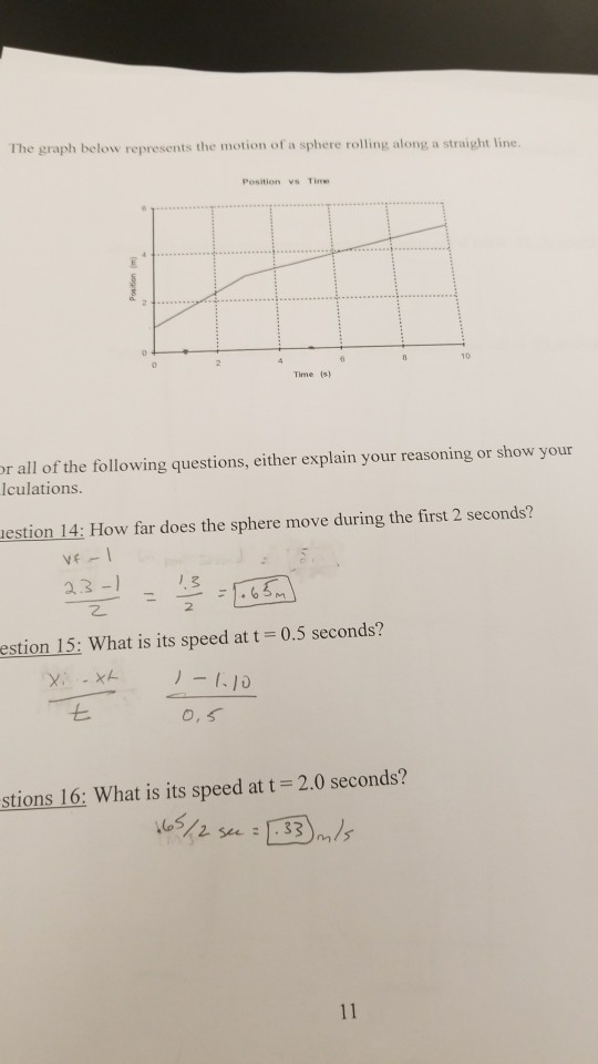 Solved The graph below represents the motion of a sphere | Chegg.com