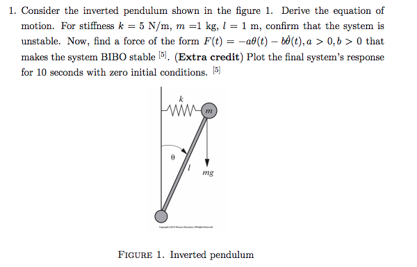 Solved 1. Consider the inverted pendulum shown in the figure | Chegg.com