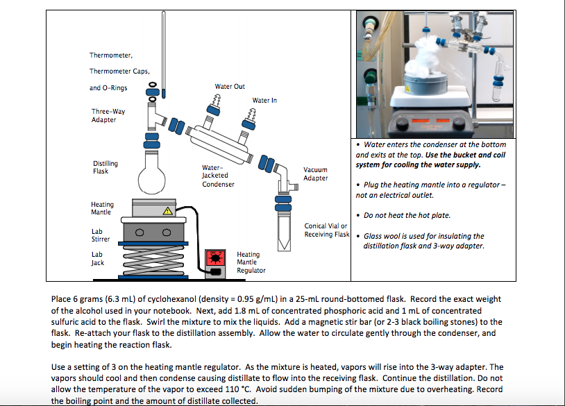 Solved 1. Draw a generic mechanism for the dehydration of an | Chegg.com