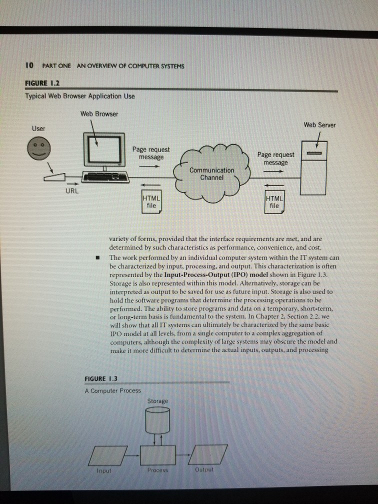 Solved Part 3: Writing about figure 1.2, the textbook author | Chegg.com