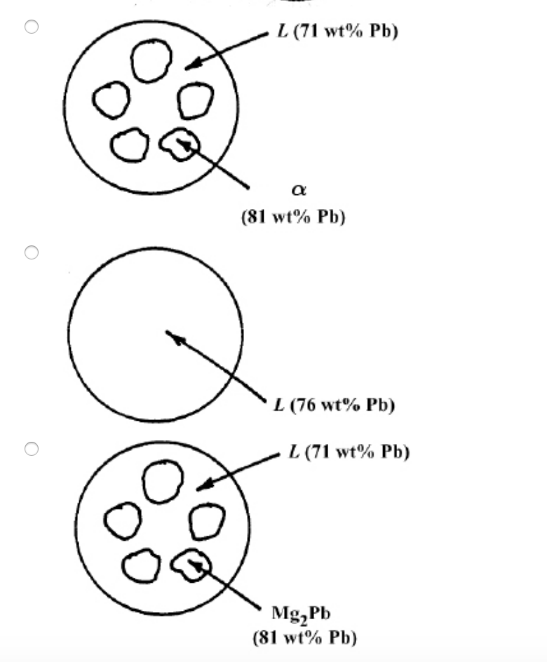 For a 76 wt% Pb-24 wt% Mg alloy, select the schematic | Chegg.com