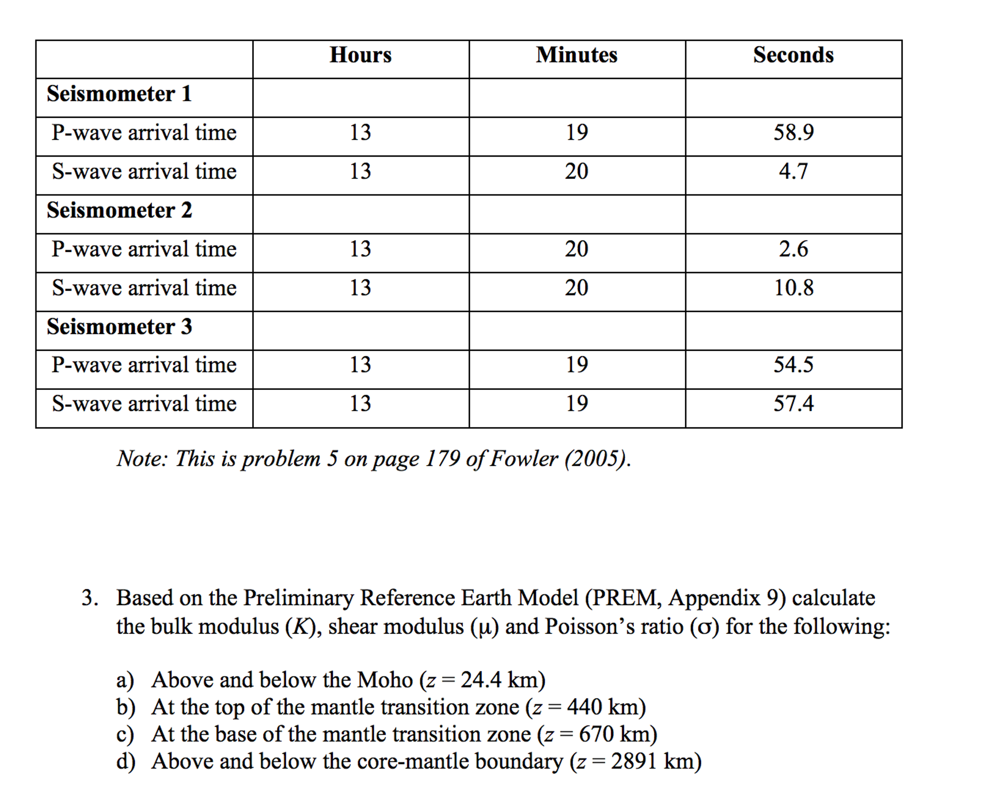 Based on the Preliminary Reference Earth Model (PREM, | Chegg.com
