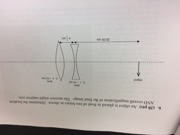 Solved An object is placed in front of two lenses as shown. | Chegg.com