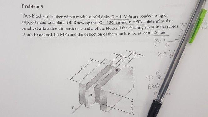 Solved Problem 5 Two blocks of rubber with a modulus of | Chegg.com