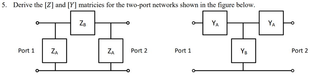 5. Derive the [Z] and [Y] matricies for the two-port | Chegg.com