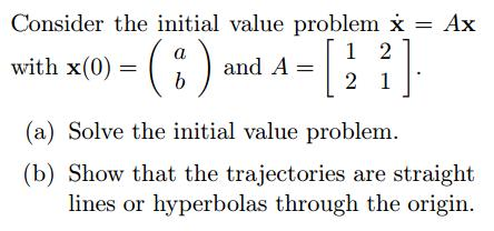 Solved Consider the initial value problem x = Ax with x(0) = | Chegg.com