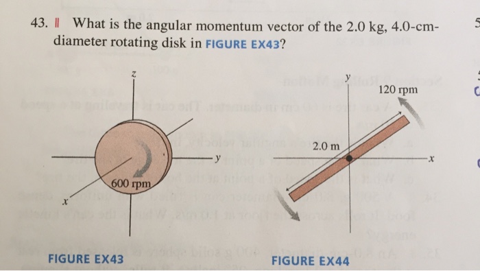 Solved What is the angular momentum vector of the 2.0 kg, | Chegg.com