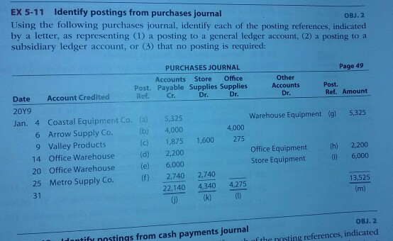 Solved EX 5-11 Identify postings from purchases journal | Chegg.com