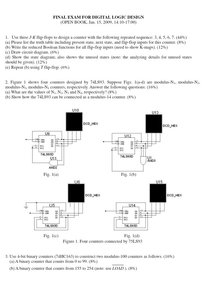 Solved: FINAL EXAM FOR DIGITAL LOGIC DESIGN OPEN BOOK, An.... | Chegg.com