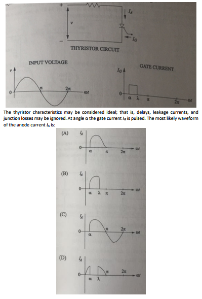 Solved la THYRISTOR CIRCUIT INPUT VOLTAGE GATE CURRENT la | Chegg.com