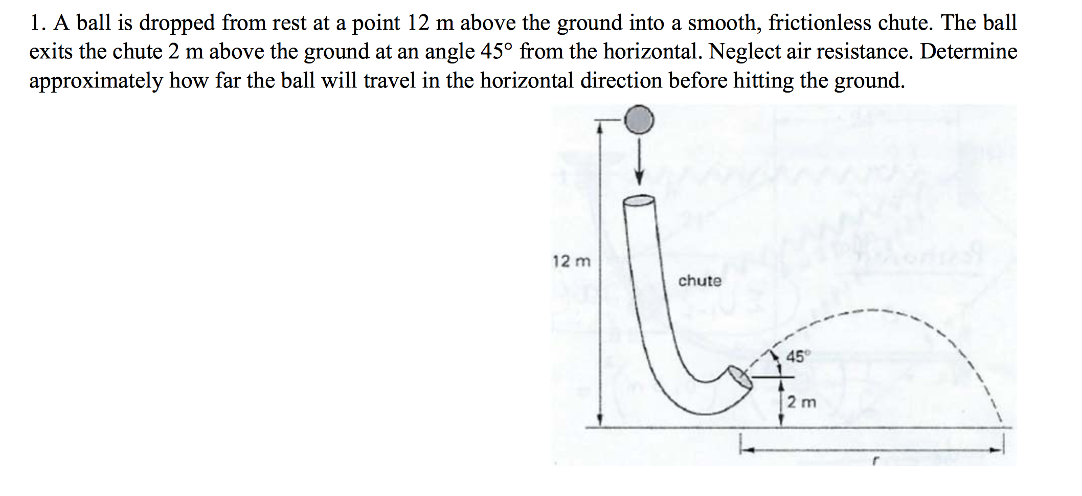 A ball is dropped from rest at a point 12 m above the | Chegg.com