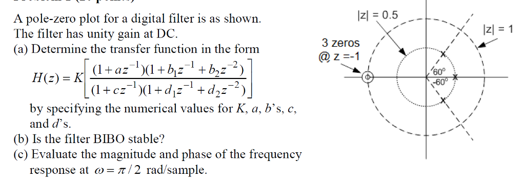 Solved = 0.5 A pole-zero plot for a digital filter is as | Chegg.com