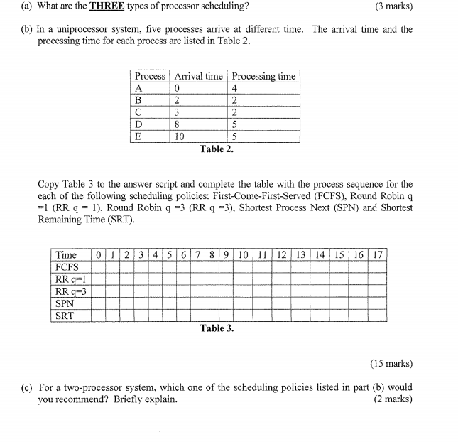 Solved (a) What are the THREE types of processor scheduling? | Chegg.com