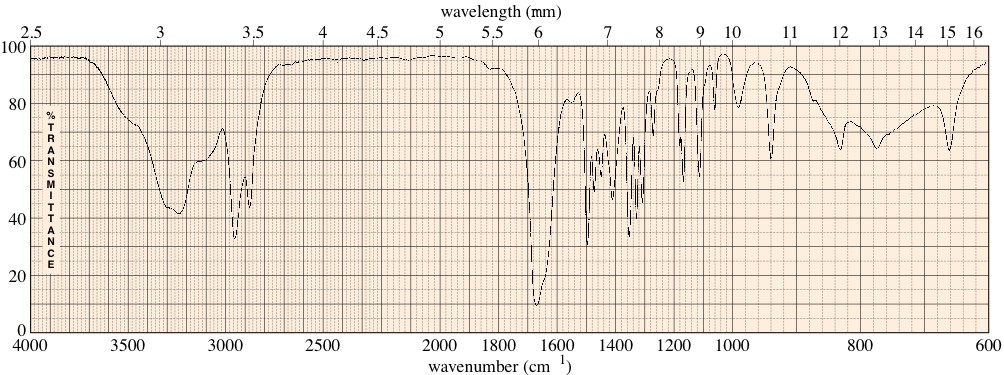 Solved An unknown of molecular formula C5H9NO gives IR and | Chegg.com