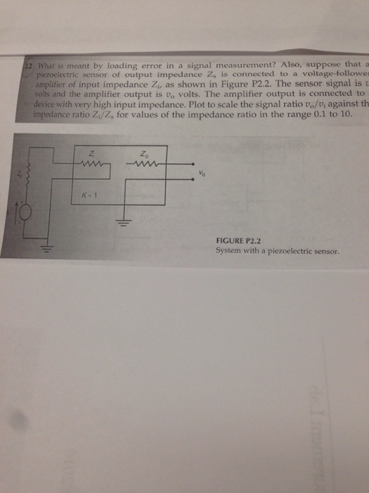 What is meant by loading error in a signal | Chegg.com