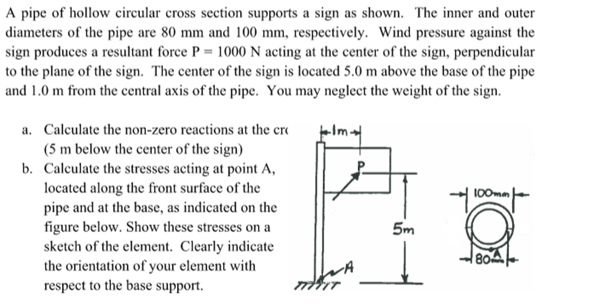 A pipe of hollow circular cross section supports a | Chegg.com
