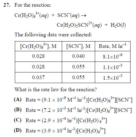 Solved For the reaction: Cr(H_2O)_6^3+ (aq) + SCN^-(aq) | Chegg.com