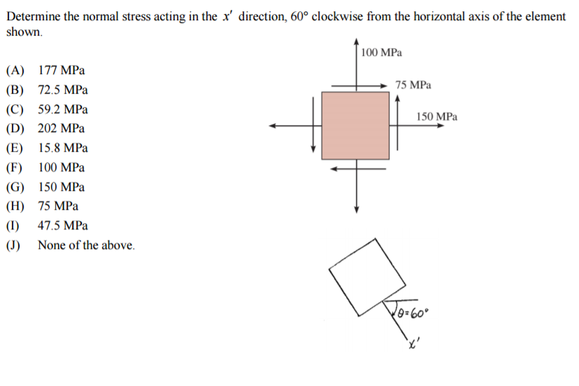 Solved Determine the normal stress acting in the x' | Chegg.com