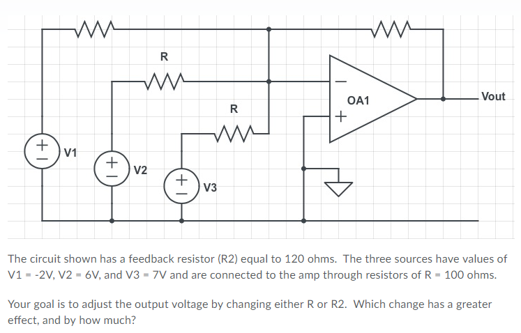 Solved OA1 Vout V1 V2 V3 The circuit shown has a feedback | Chegg.com