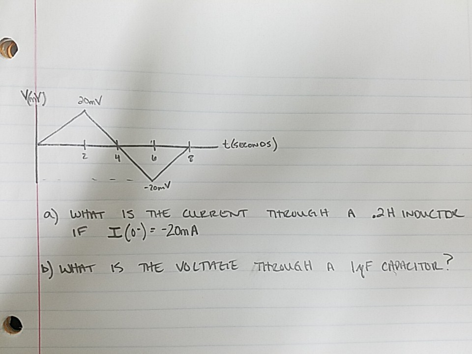 Solved ??-tkeON.os) 2 -20m | Chegg.com