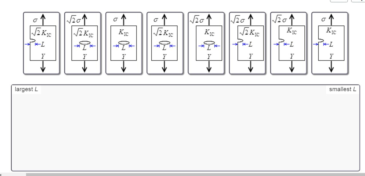 Solved Fracture Mechanics : To understand how the fracture | Chegg.com