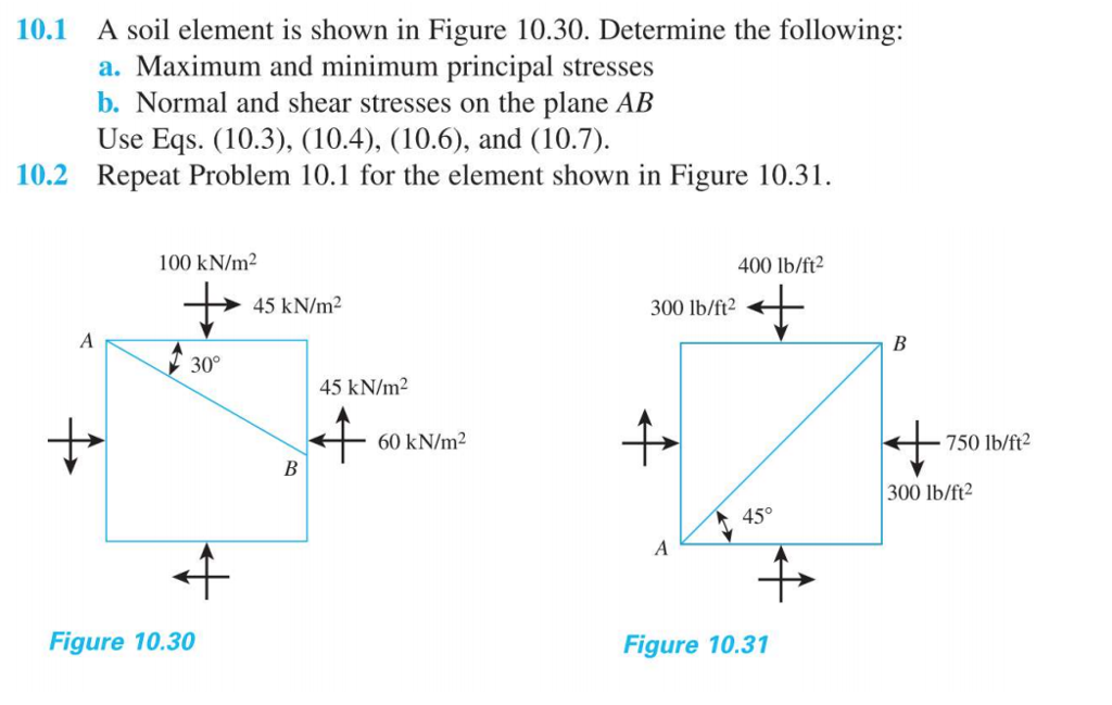 Solved A soil element is shown in Figure 10.30. Determine | Chegg.com