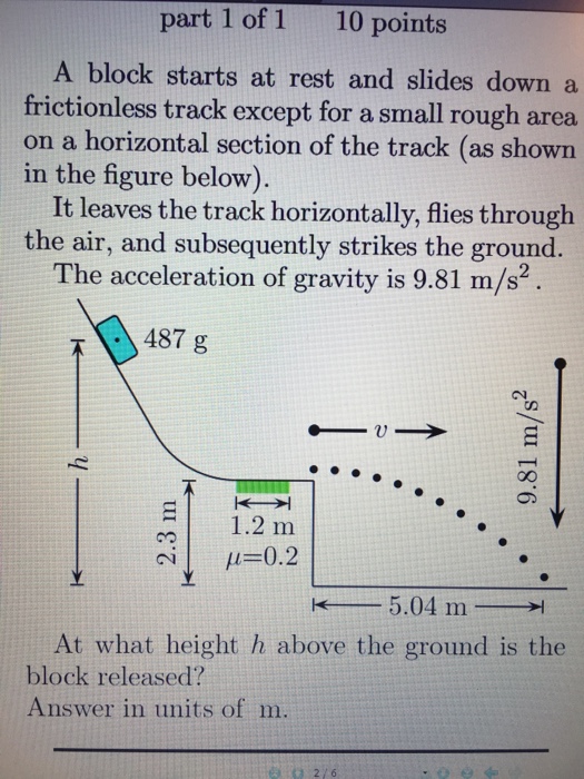 Solved A block starts at rest and slides down a frictionless | Chegg.com