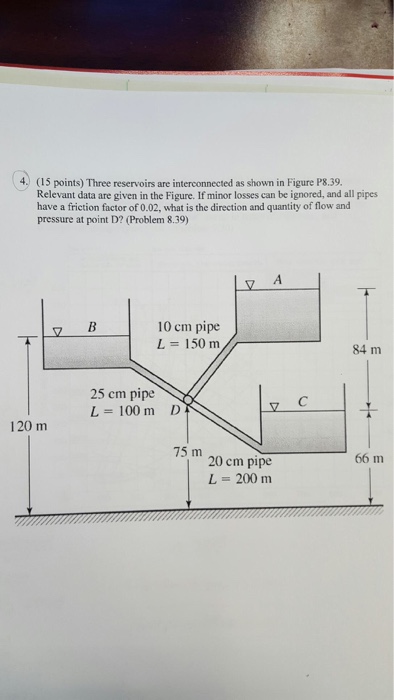 Solved Three reservoirs are interconnected as shown in | Chegg.com
