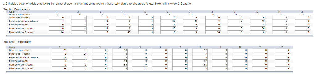 Solved 9 0 requirements planning 2 9 In preparing the MRP | Chegg.com