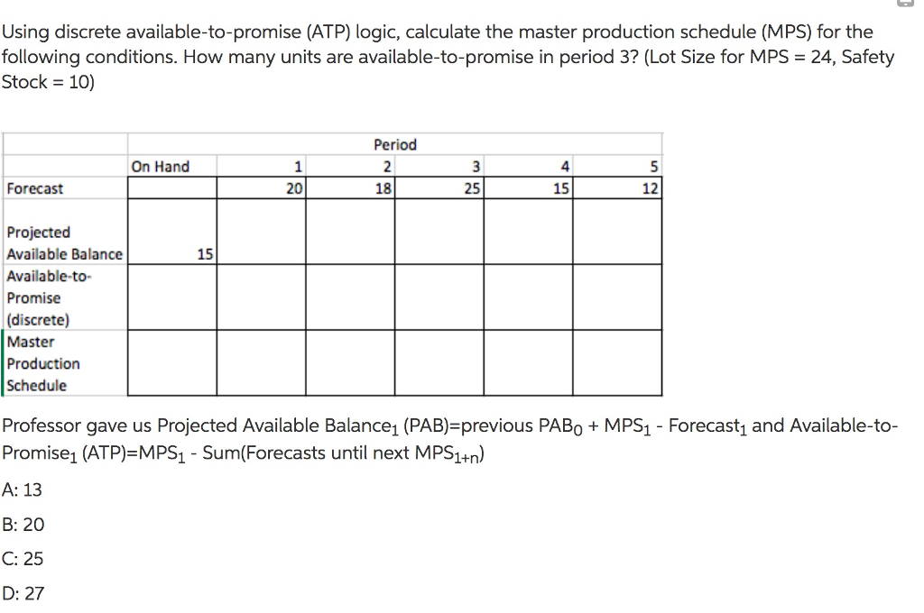 Solved Using discrete available-to-promise (ATP) logic, | Chegg.com