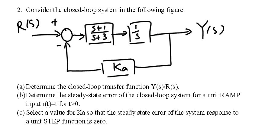 Solved Consider the closed-loop system in the following | Chegg.com