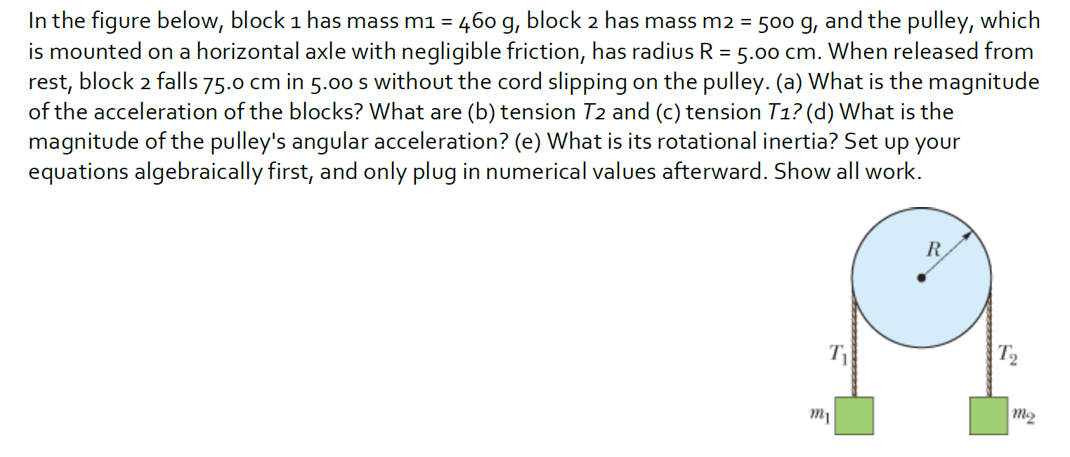 Solved In the figure below, block 1 has mass m_1 = 460 g, | Chegg.com