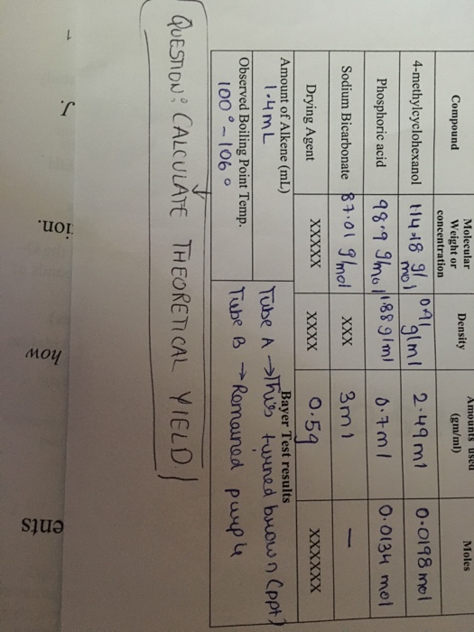 Solved Calculate theoretical yield | Chegg.com