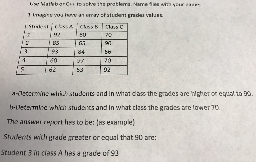 Solved Use Matlab or C++ to solve the problems. Name files | Chegg.com