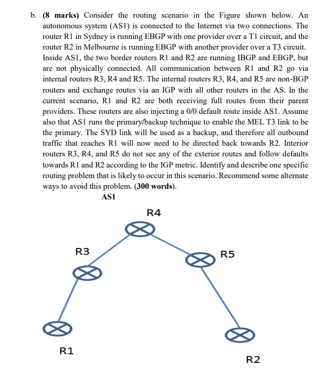 b. (8 marks) Consider the routing scenario in the | Chegg.com