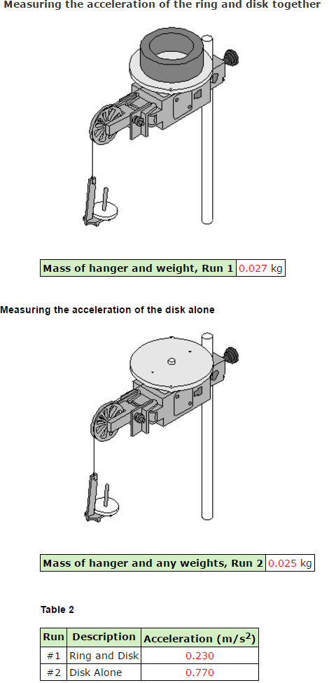 Calculate and record in Table 3 the experimental | Chegg.com