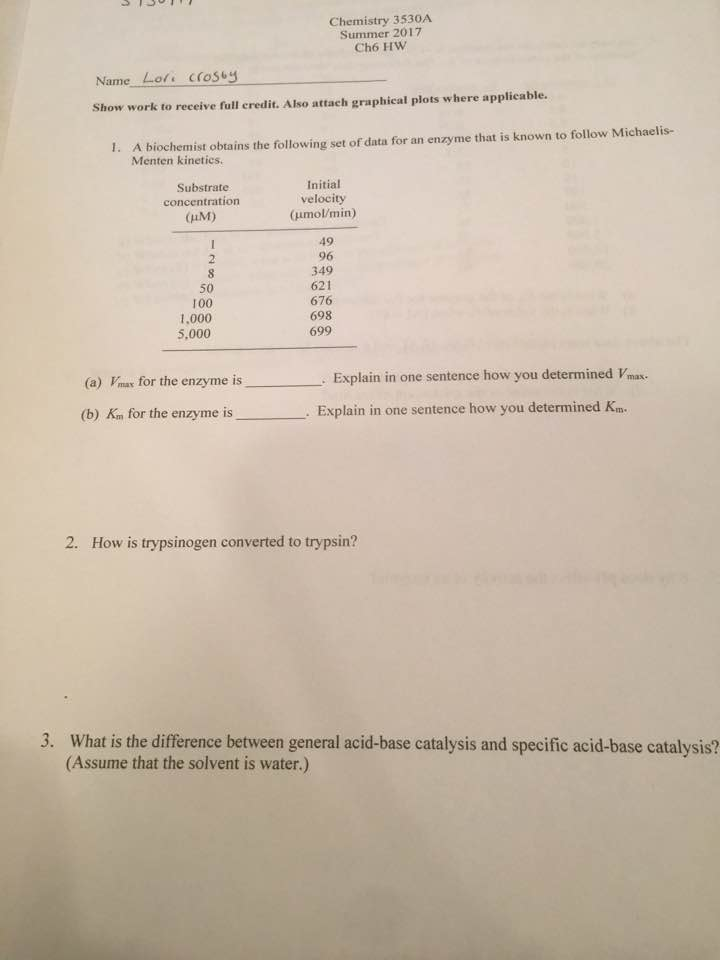 Solved A Biochemist Obtains The Following Set Of Data For An 9989