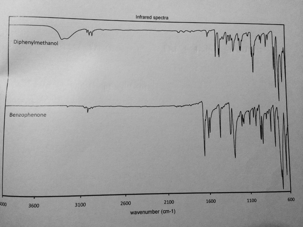 Solved 1. Draw the line structures of the missing reactants | Chegg.com