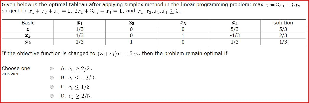 Solved Given below is the optimal tableau after applying | Chegg.com