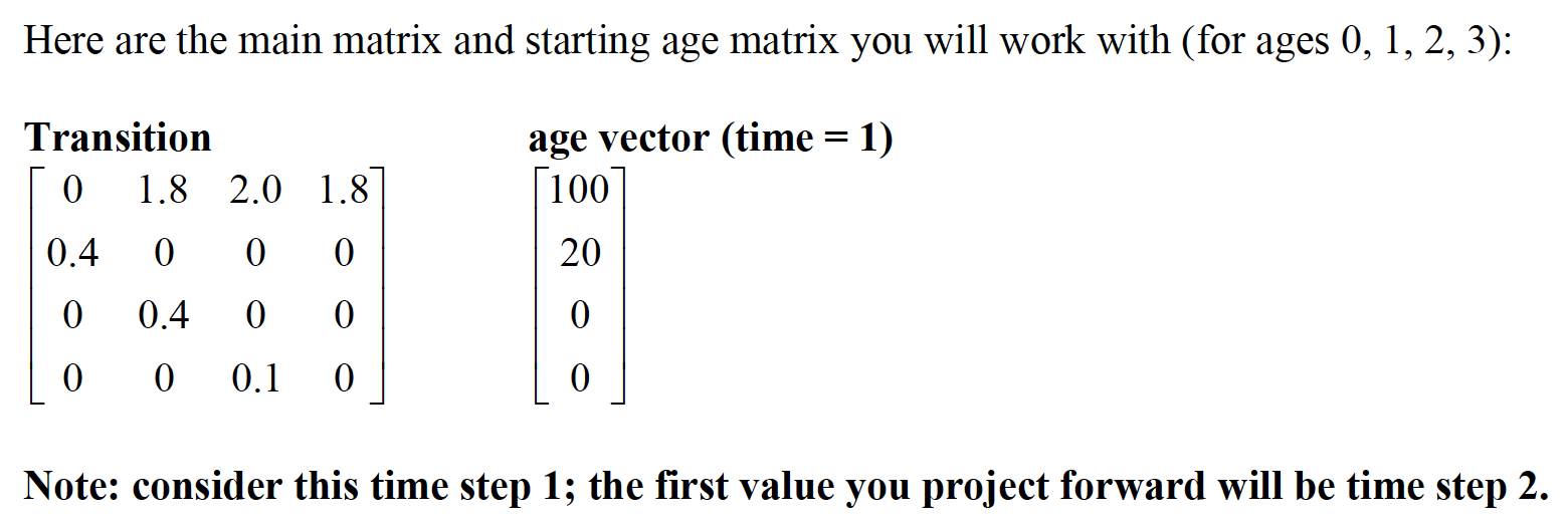 Solved Here are the main matrix and starting age matrix you | Chegg.com