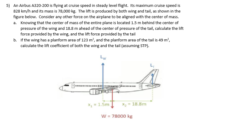 Solved An Airbus A320-200 is flying at cruise speed in | Chegg.com