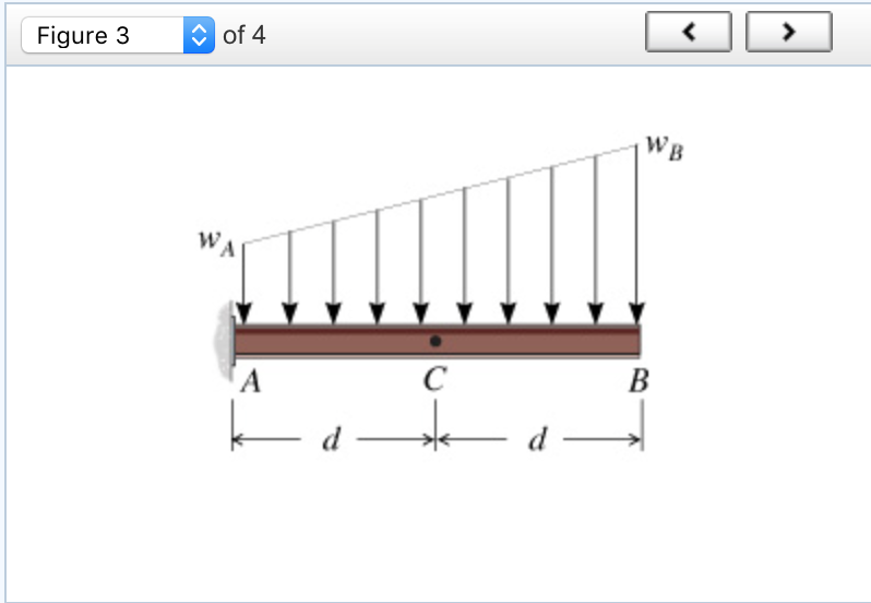 Solved Part A - Internal Loading Due to a Variable, | Chegg.com