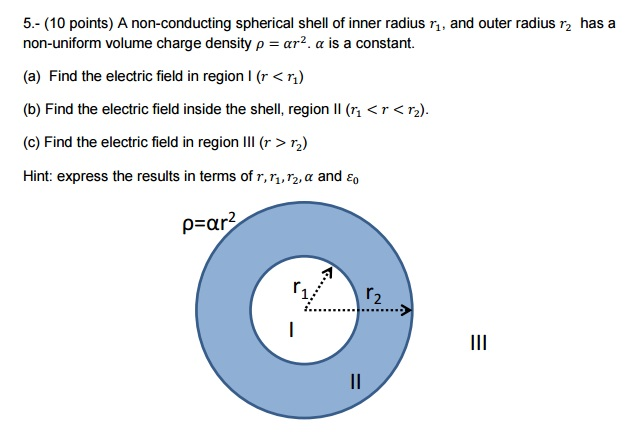 Solved 5.- (10 points) A non-conducting spherical shell of | Chegg.com