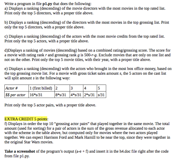 Solved Problem 1. Top Movies and Actors This problem is | Chegg.com
